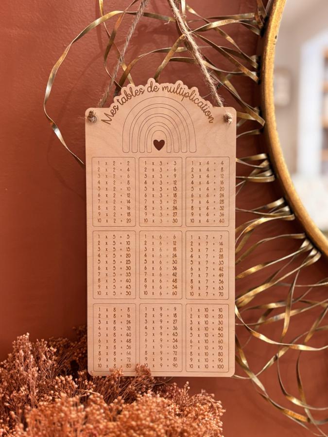 Mes tables de multiplication by IZII INSPIRATIONS JOLIES